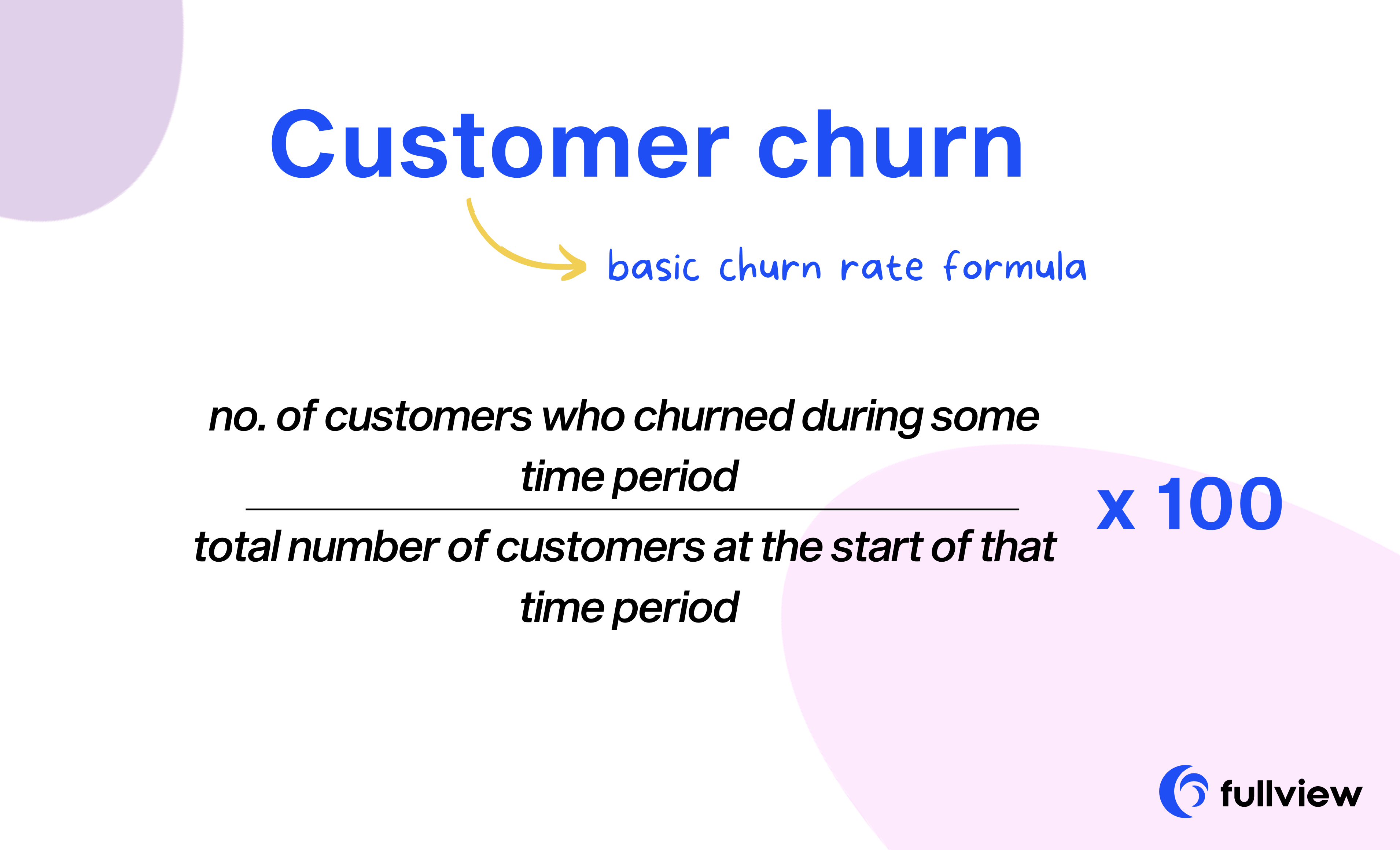 How To Calculate Customer Churn For Saas Companies Fullview